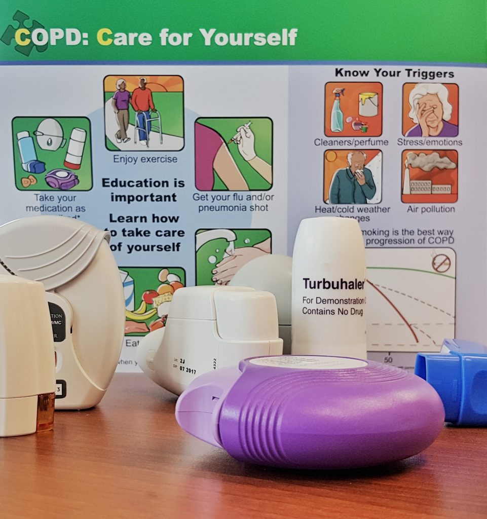 COPD Program : Sunset Country Family Health Team
