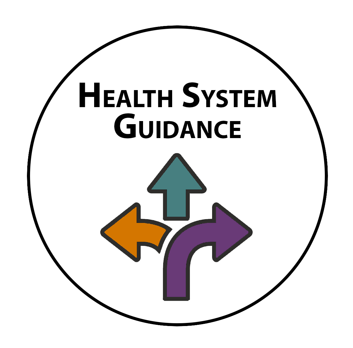 About : Sunset Country Family Health Team