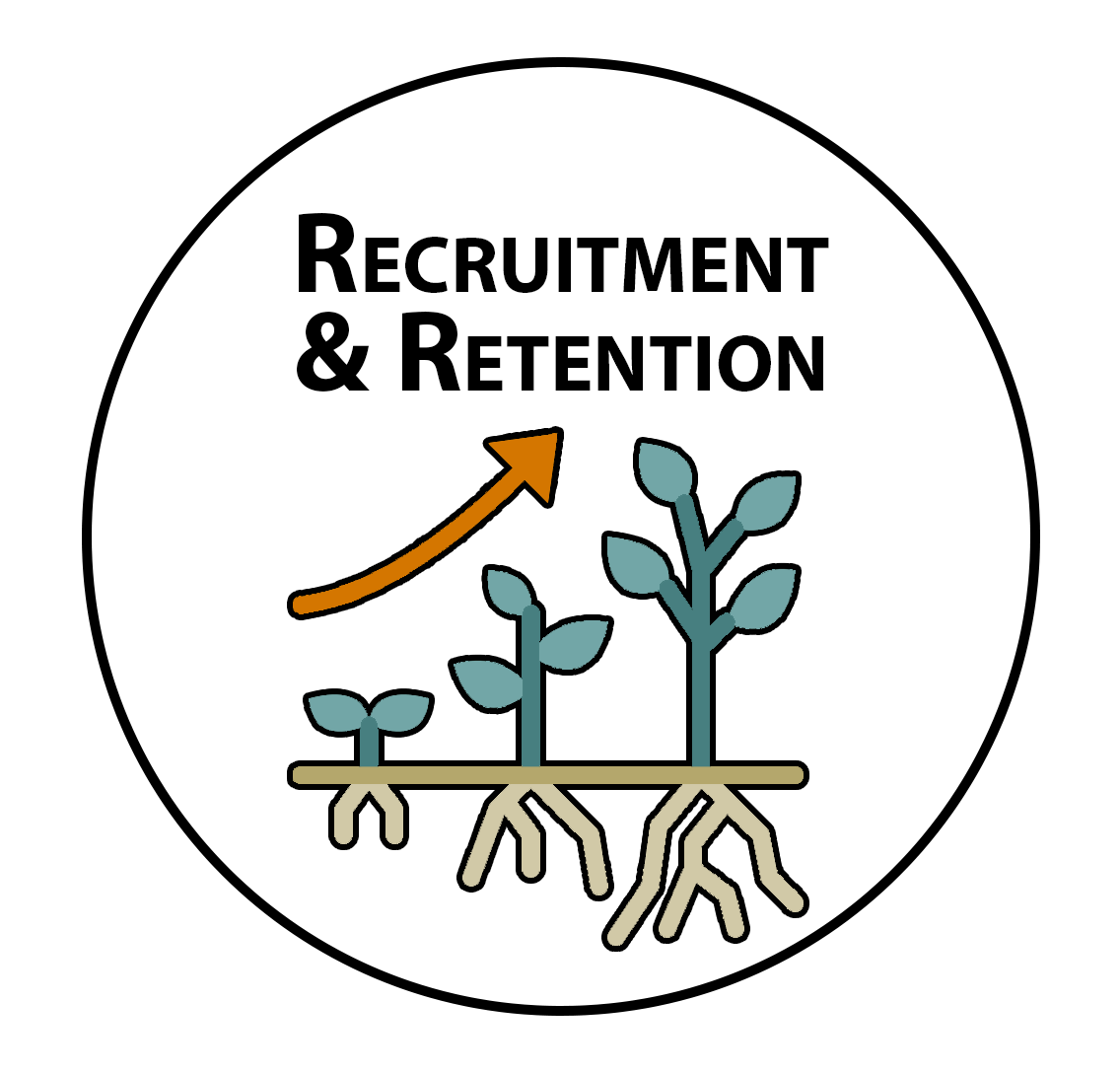 About : Sunset Country Family Health Team